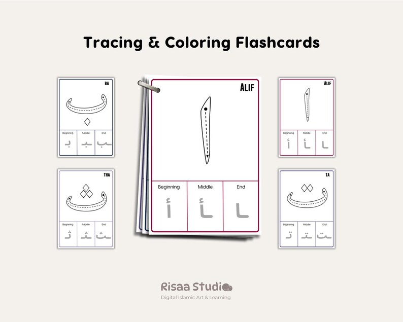 Arabic Alphabet Flashcards Kids Islamic Educational Arabic Letters ...