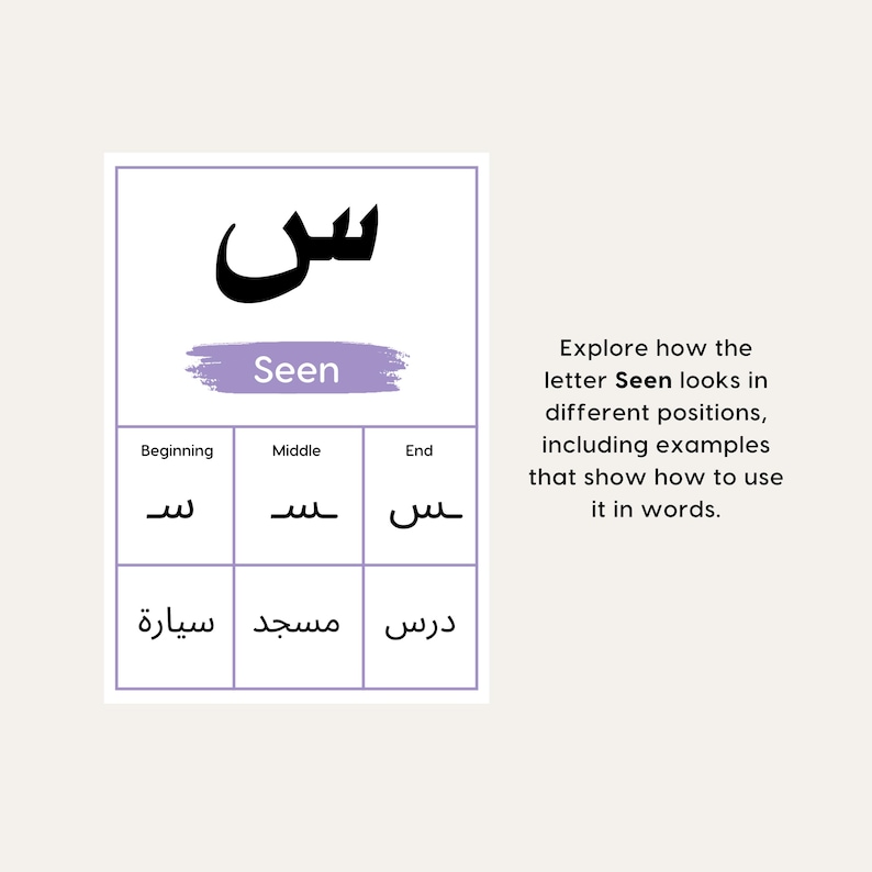 Arabic Alphabet Flashcards Kids Islamic Educational Arabic Letters ...