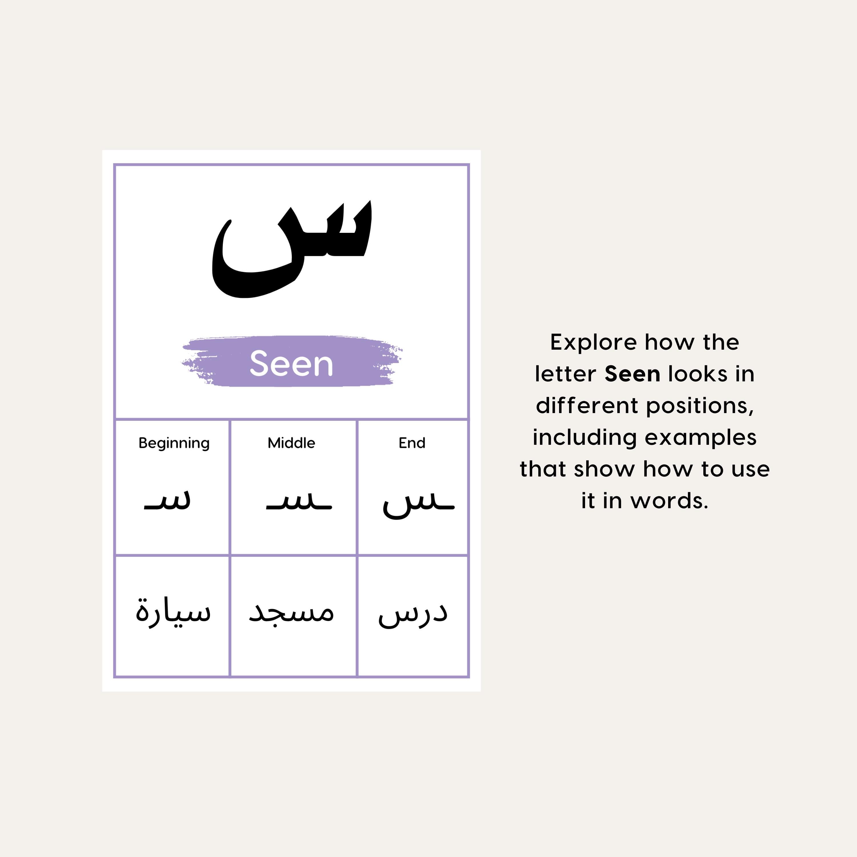 Arabic Alphabet Flashcards Kids Islamic Educational Arabic Letters ...