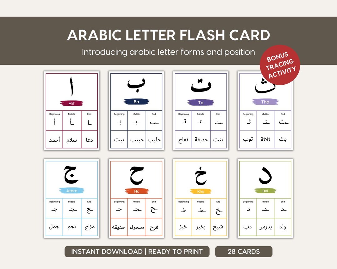 Arabic Alphabet Flashcards Kids Islamic Educational Arabic Letters ...