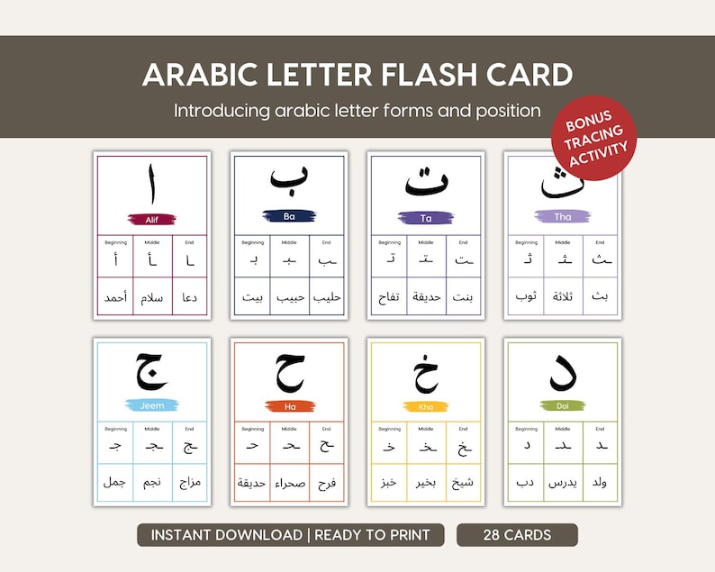Arabic Alphabet Flashcards Kids Islamic Educational Arabic Letters ...