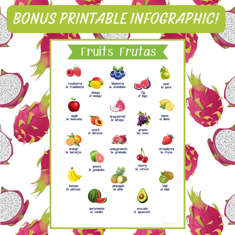 Preschool Printable Trace & Color Worksheets: Fruits, Bilingual English ...