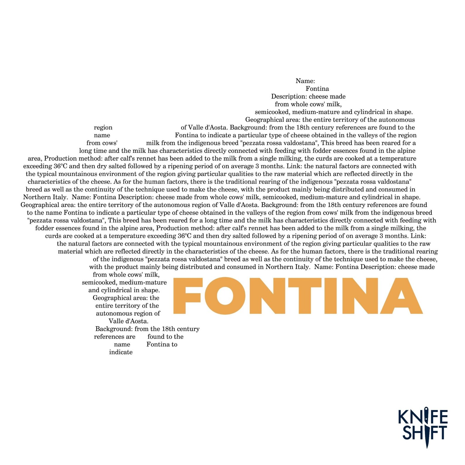 Fontina Geographical Indication Food Food Map Grocery Tote Bag - Etsy