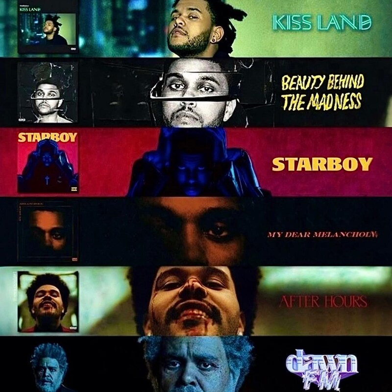 The Weeknd Wall Art - Etsy