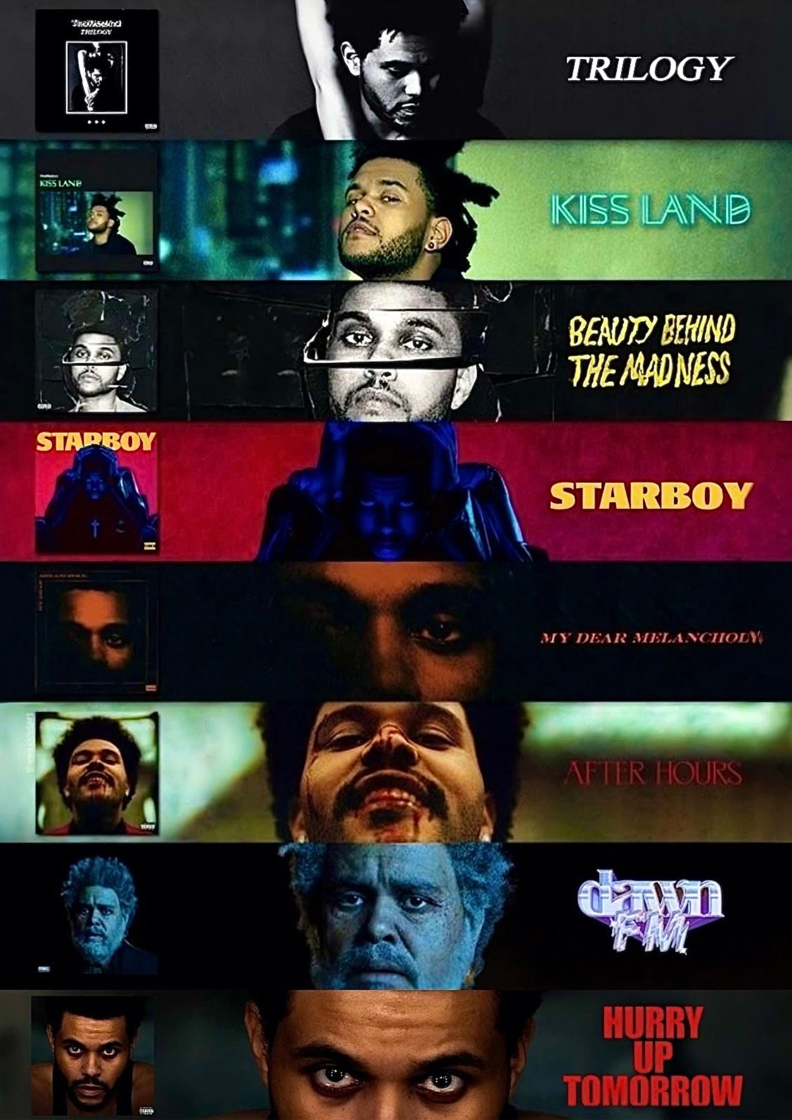 The Weeknd Album Artwork