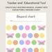 Butterfly Reward Chart Kids Behavior Chart Chore Tracker Educational ...