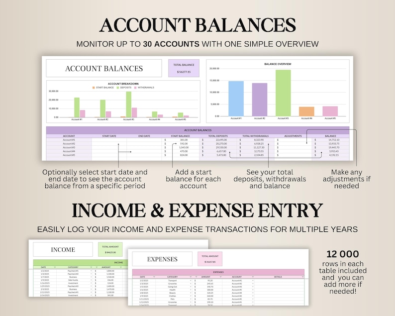 Income and Expense Tracker Spreadsheet, Personal Financial Planner ...
