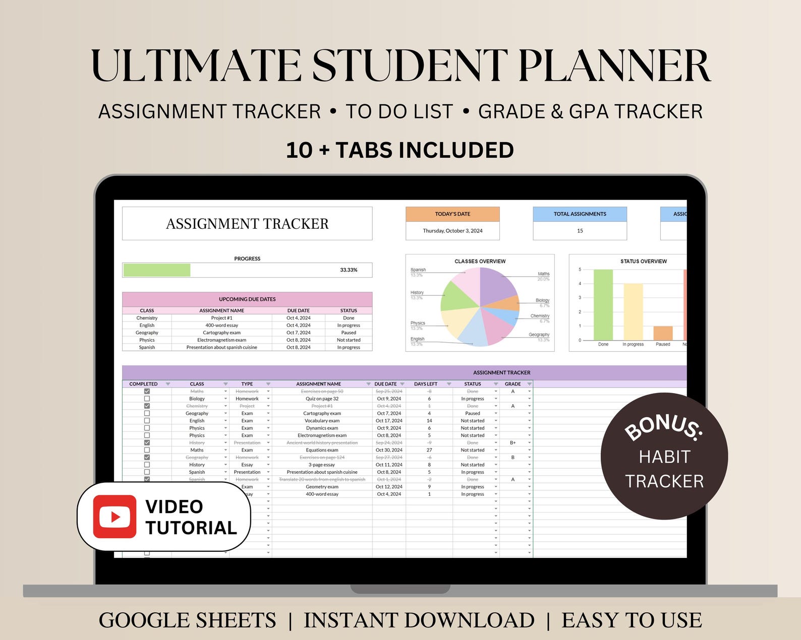 Ultimate Student Planner Spreadsheet, Assignment Tracker Google Sheets ...