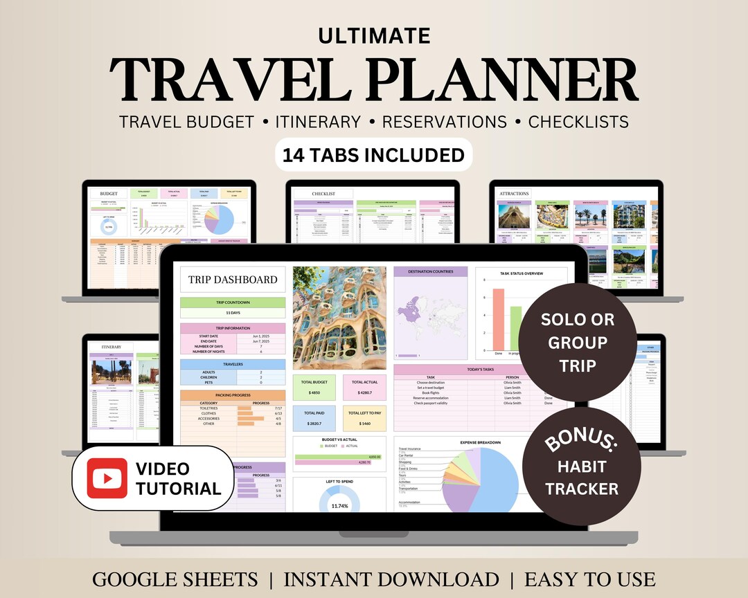 Travel Planner Google Sheets, Digital Trip Planner, Travel Itinerary ...