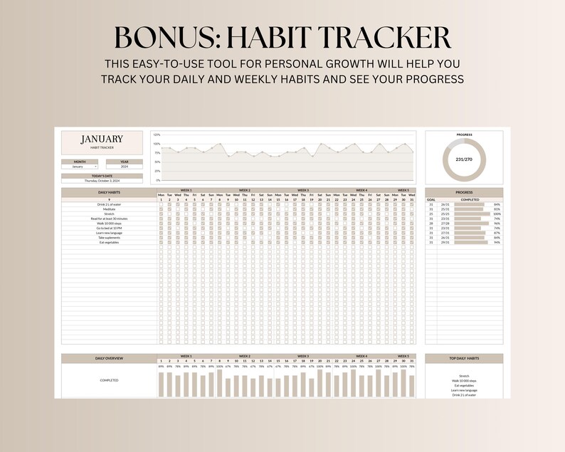 Simple Student Planner Spreadsheet, Assignment Tracker Google Sheets ...