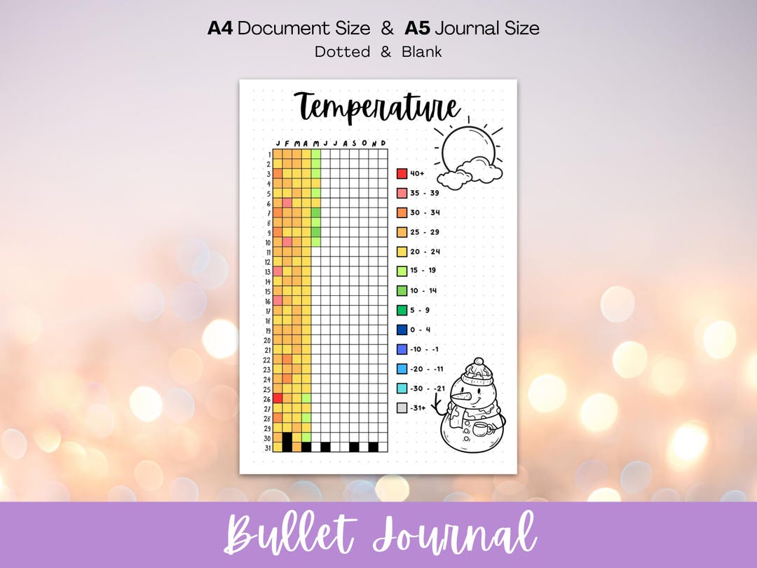 Yearly Temperature Tracker, Printable Journal Page, Weather Overview ...