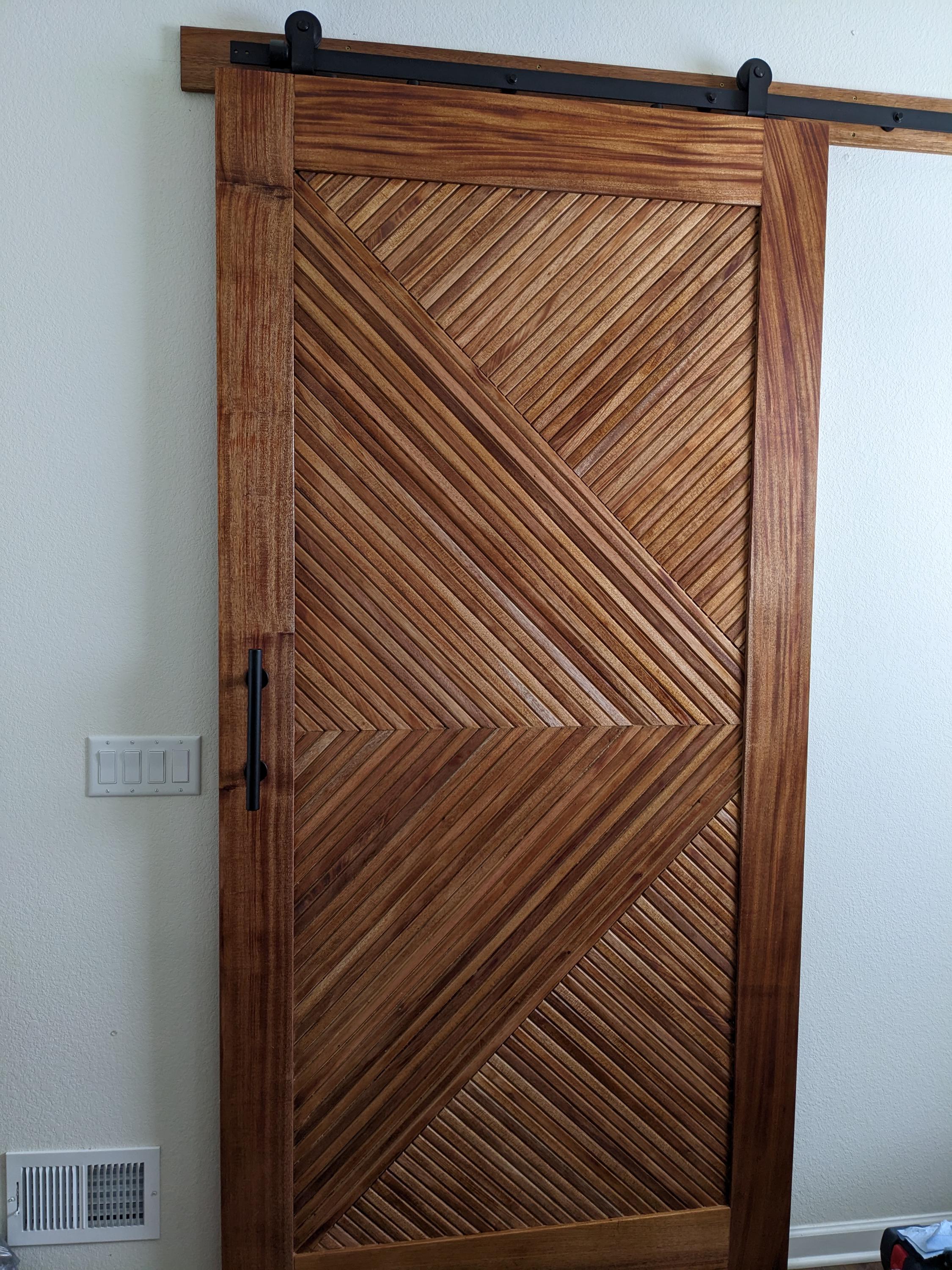 Solid Wood Barn Door - Etsy