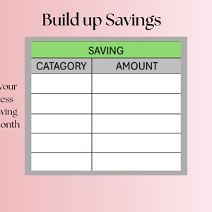 Easy to Use Digital Budget Planner, Finance Tracker, Expense Organizer ...