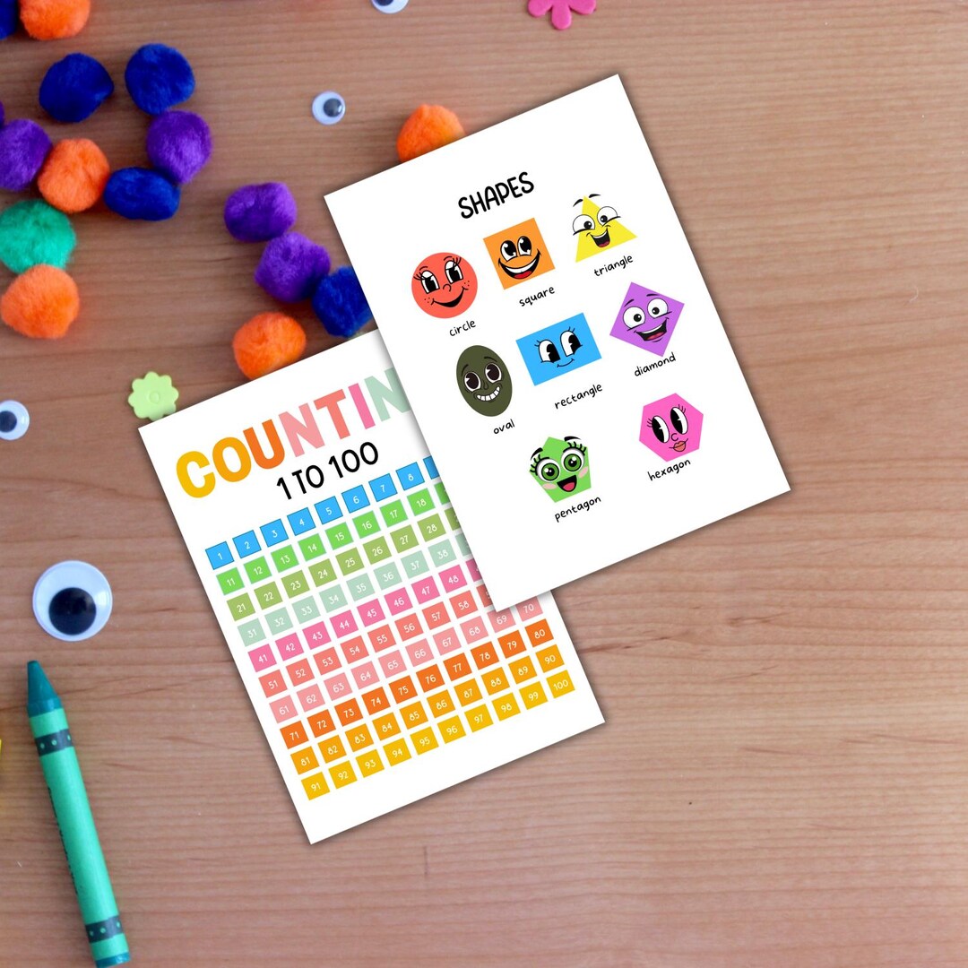Shap and Number Poster for Babies-colouful Digital Wall Art,printable ...
