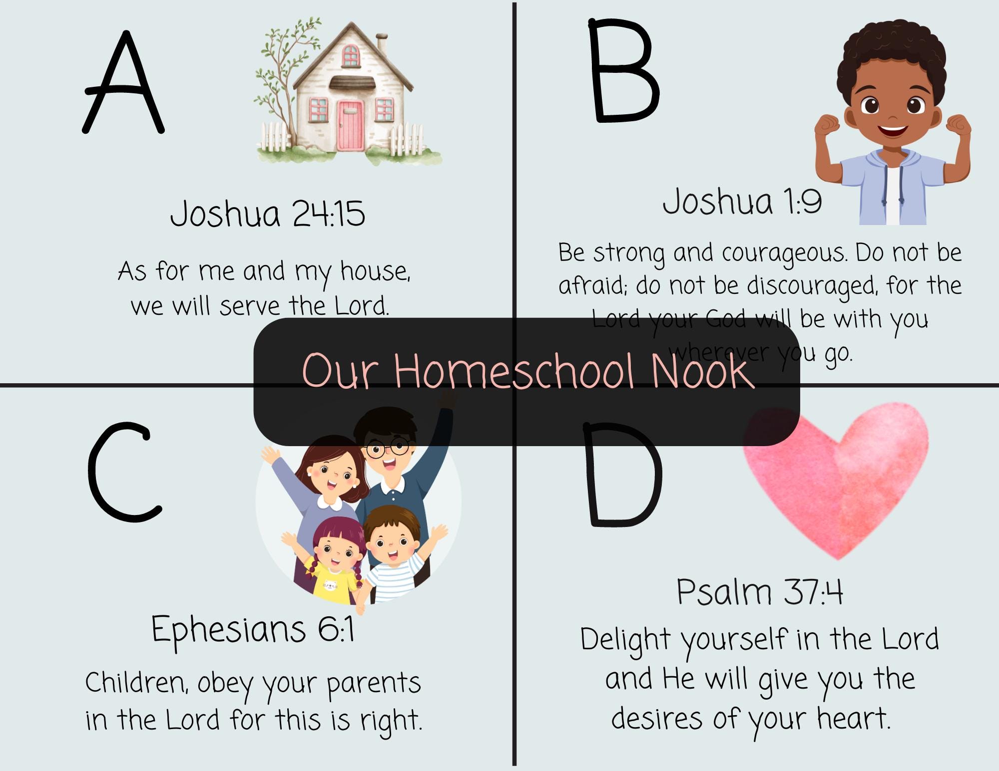 ABC Bible Flashcards | Scripture Memorization | Printable Bible ...