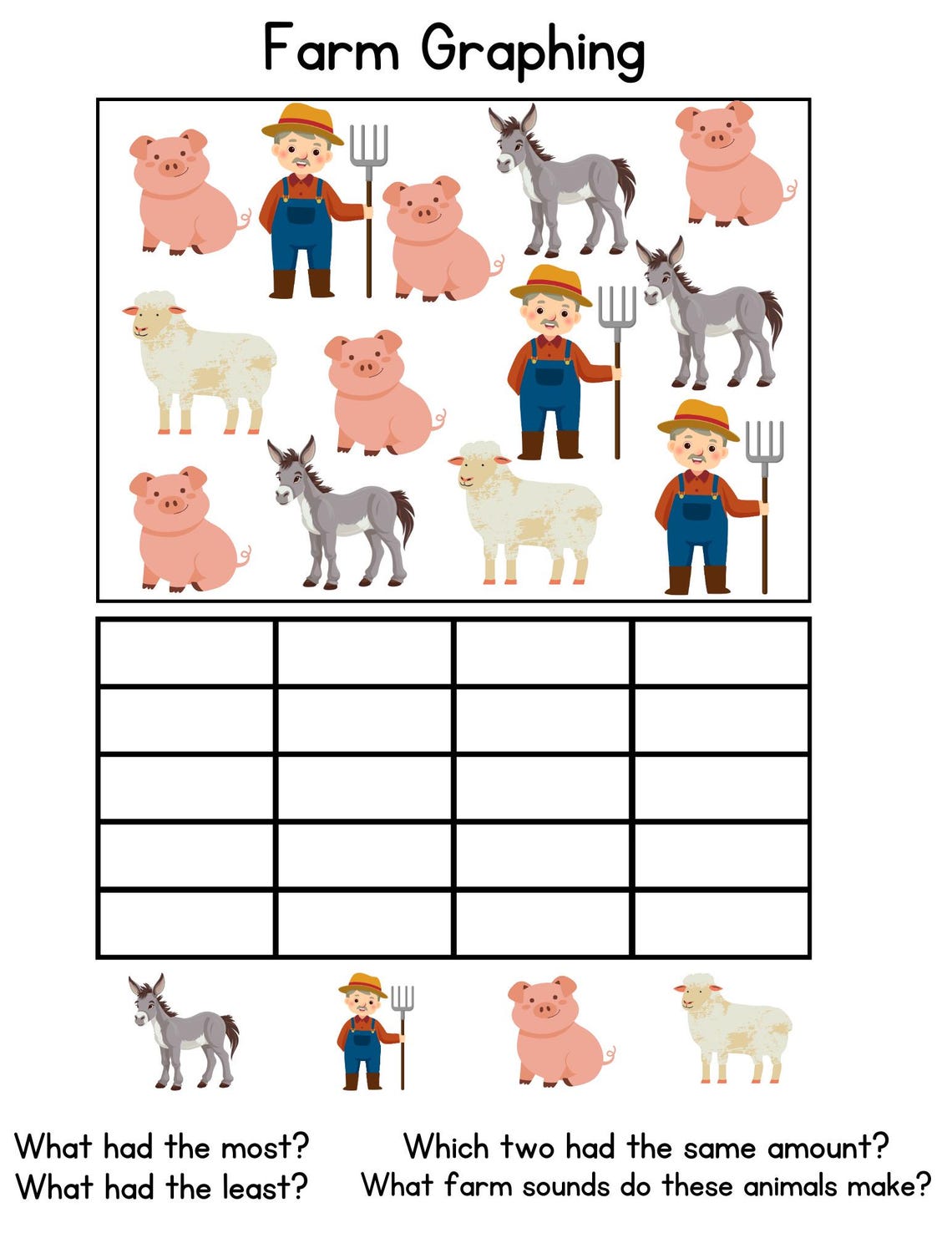 On the Farm | Farm Nature Unit | Farm Animals | Farm Unit Study | Farm ...