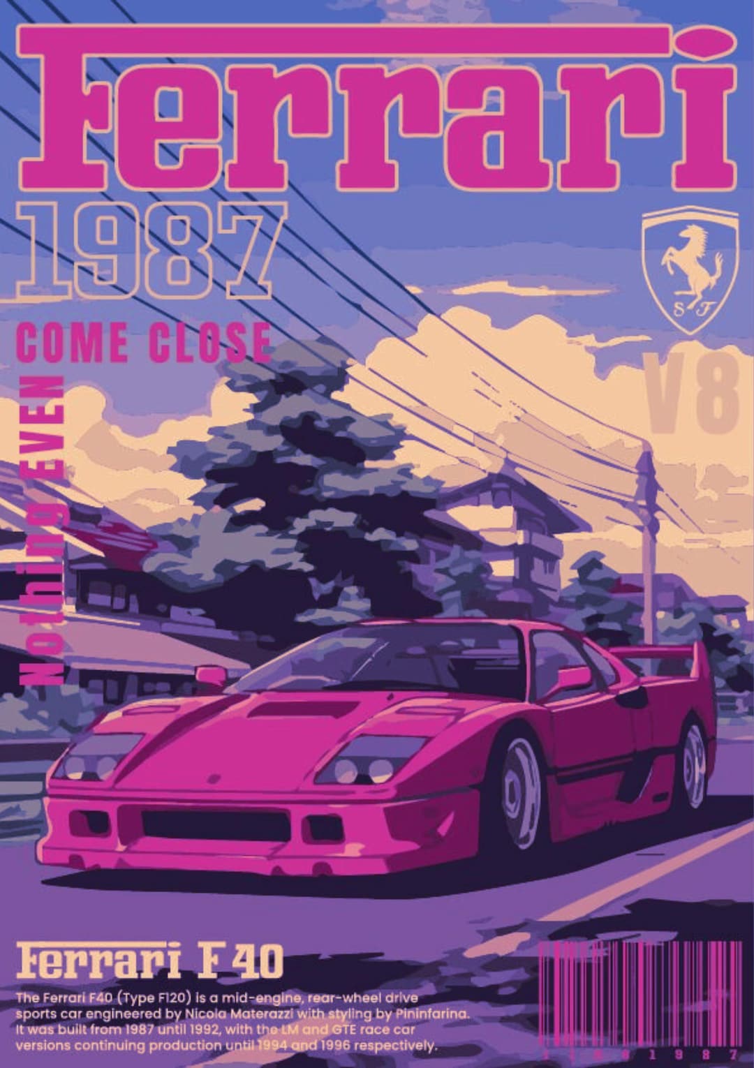 Retro Ferrari F40 Poster - 1987 Iconic Supercar - Etsy