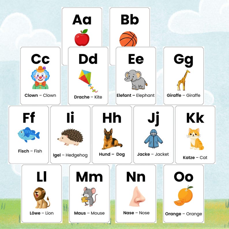 German Alphabet Flashcards A–Z + Ä Ö Ü ß | Bilingual English German ...