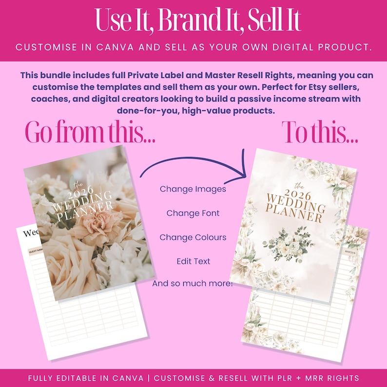 Wedding Planner Bundle With PLR, 2025, 2026, 2027 Wedding Planners ...
