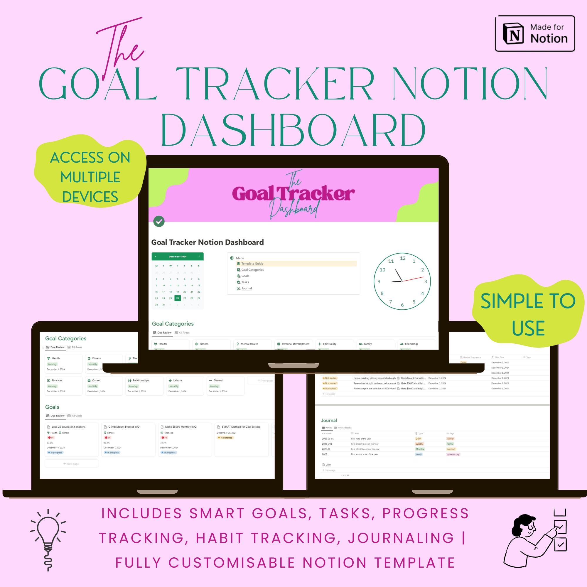 Notion Goal Setting Tracker Dashboard Template SMART Goals, Tasks ...