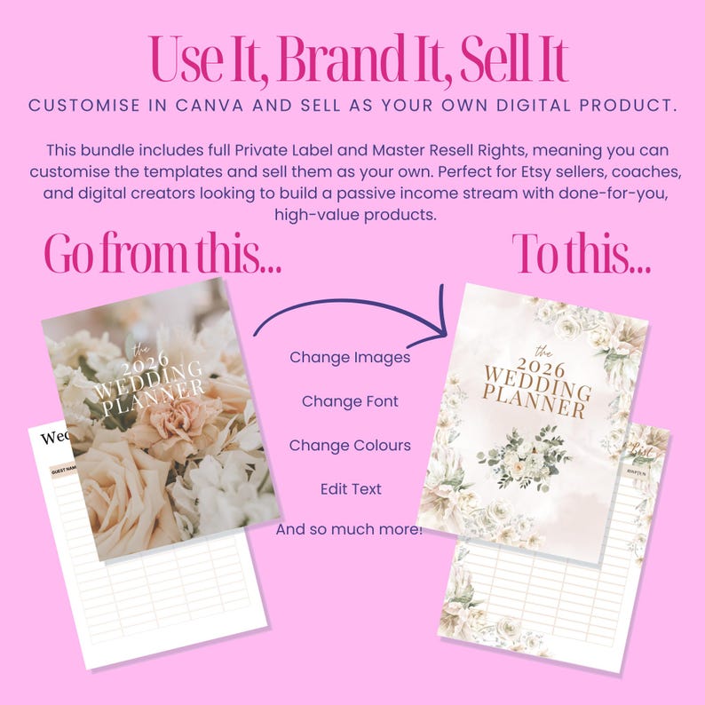 2026 Planner Mega Bundle | 27 Editable Planners & Journals | Editable ...