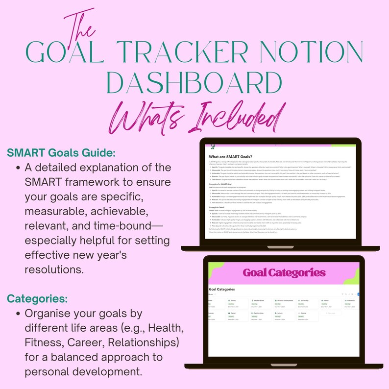 Notion Goal Tracker Dashboard Template With PLR SMART Goals, Tasks, Habit Tracking, Journaling ...