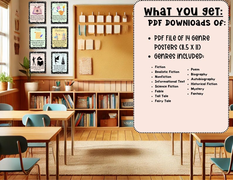 Library Genre Signs | Book Genre Poster | Calm Pastel Reading Posters ...