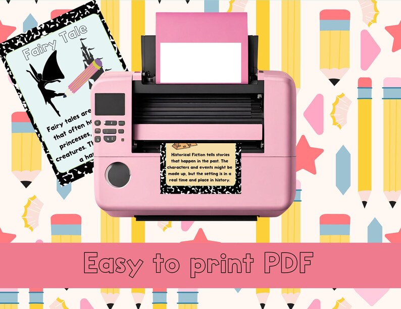 Library Genre Signs | Book Genre Poster | Calm Pastel Reading Posters ...