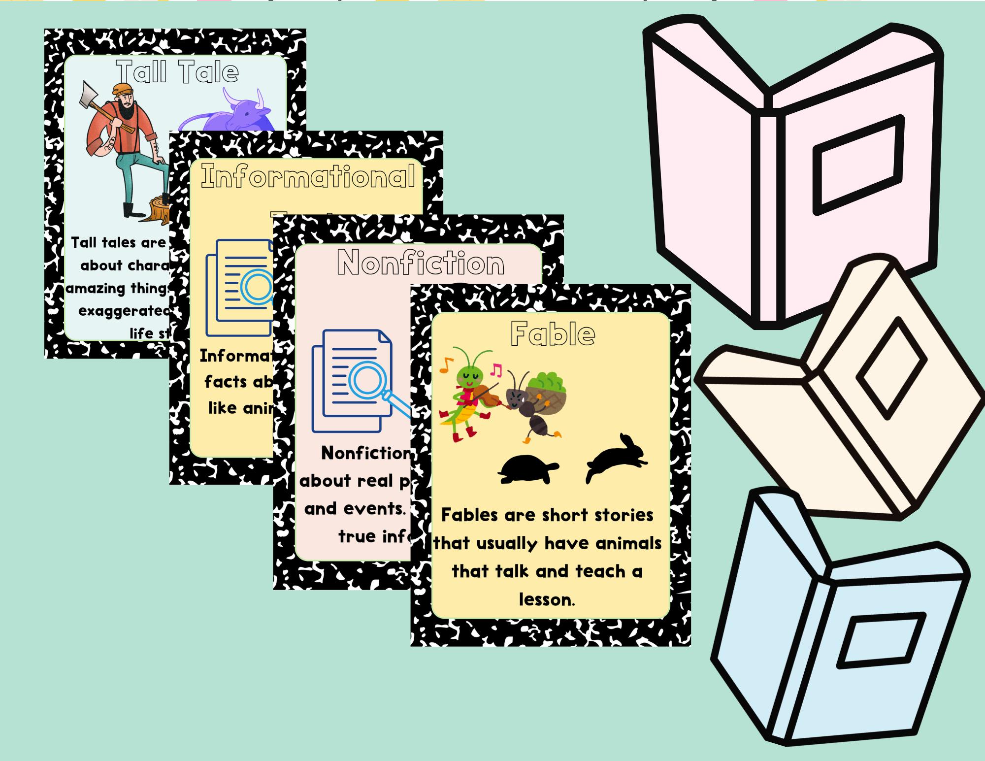 Home Classroom Genre Posters | Printable Library Genre Signs | Calm ...