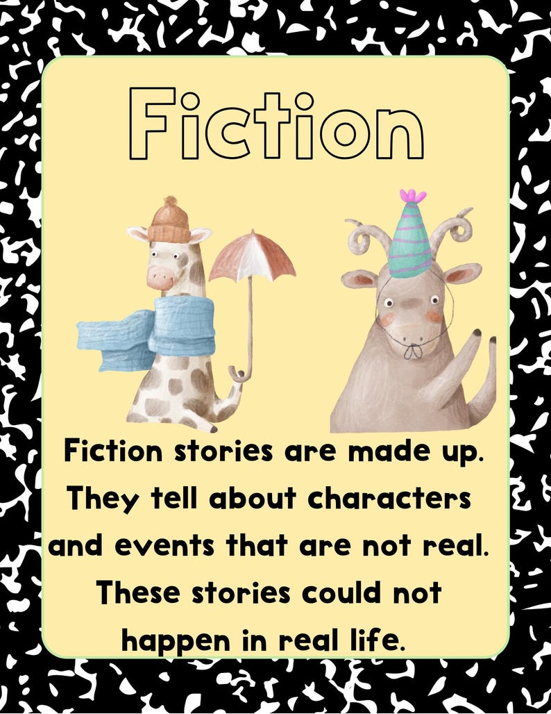 Library Genre Signs | Book Genre Poster | Calm Pastel Reading Posters ...