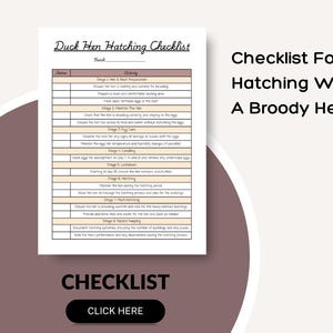 Duck Hatching and Incubation Log | Incubation Calendar | Homestead ...