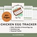 Chicken Egg Tracker | Egg Collection Log | Homestead Management | Farm ...