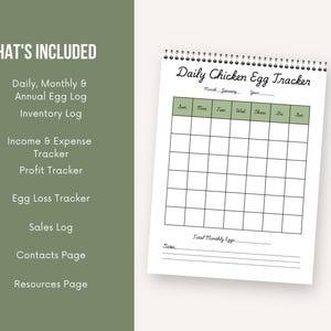 Chicken Egg Tracker | Egg Collection Log | Homestead Management | Farm ...