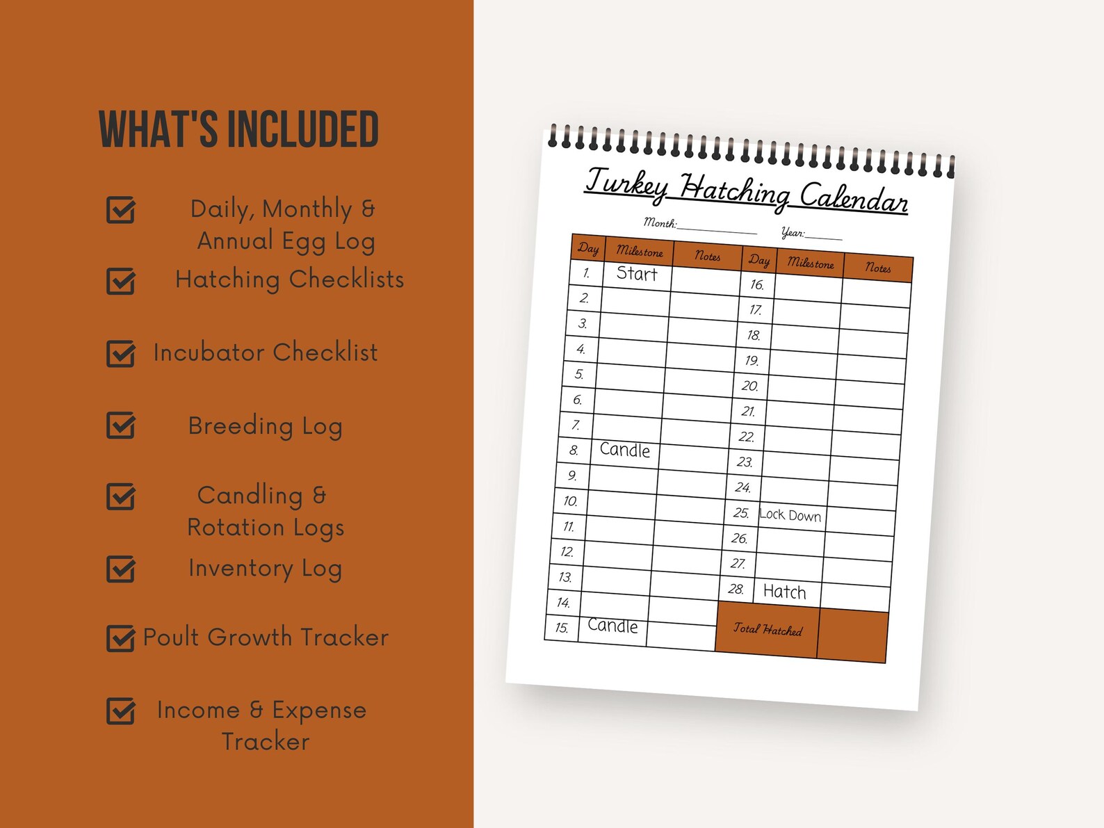 Comprehensive Turkey Health, Egg Log, Hatching & Incubation Log ...