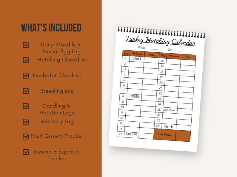 Comprehensive Turkey Health, Egg Log, Hatching & Incubation Log ...