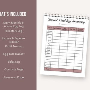 Duck Egg, Hatching & Incubation Log | Calendar | Egg Tracker ...