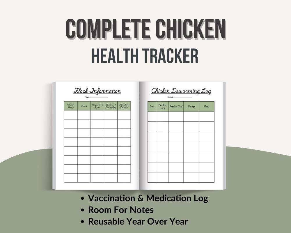 Chicken Log | Chicken Health Tracker | Homestead Management | Farm ...