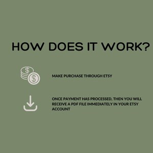 Chicken Log | Chicken Health Tracker | Homestead Management | Farm ...