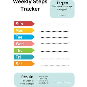 Weekly Step Average Tracker (printable) | Track Your Weekly Step ...