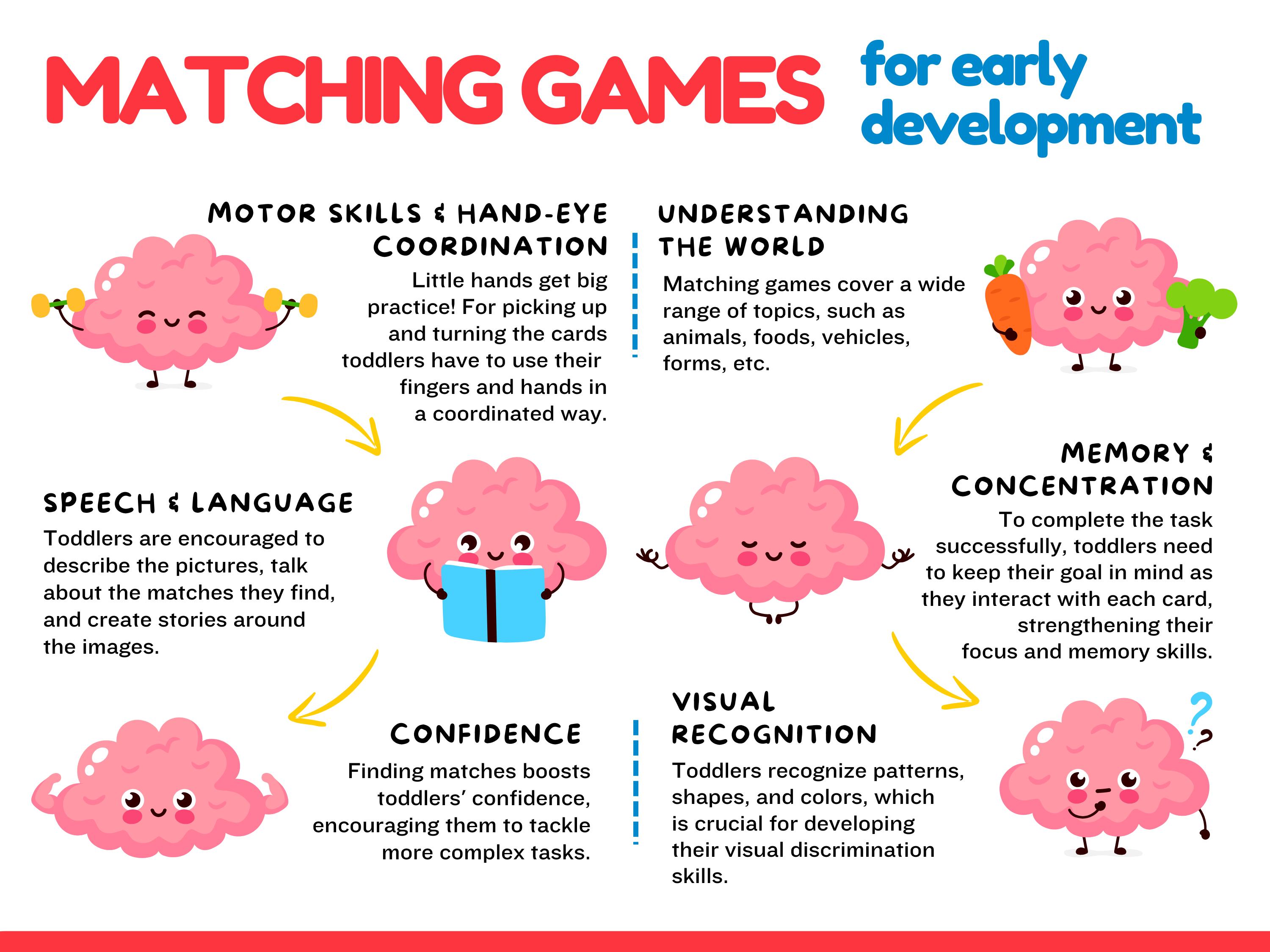 Sea & Ocean Animals Matching Cards, Printable Matching Game for ...