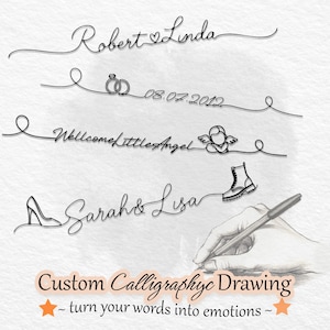 Custom Calligraphy Text Drawing – Personalized Handwritten Name Art For ...
