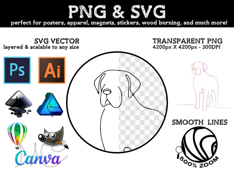 Turkish Kangal Dog SVG & PNG Bundle – 7 Kangal Dog Minimalist Hand ...
