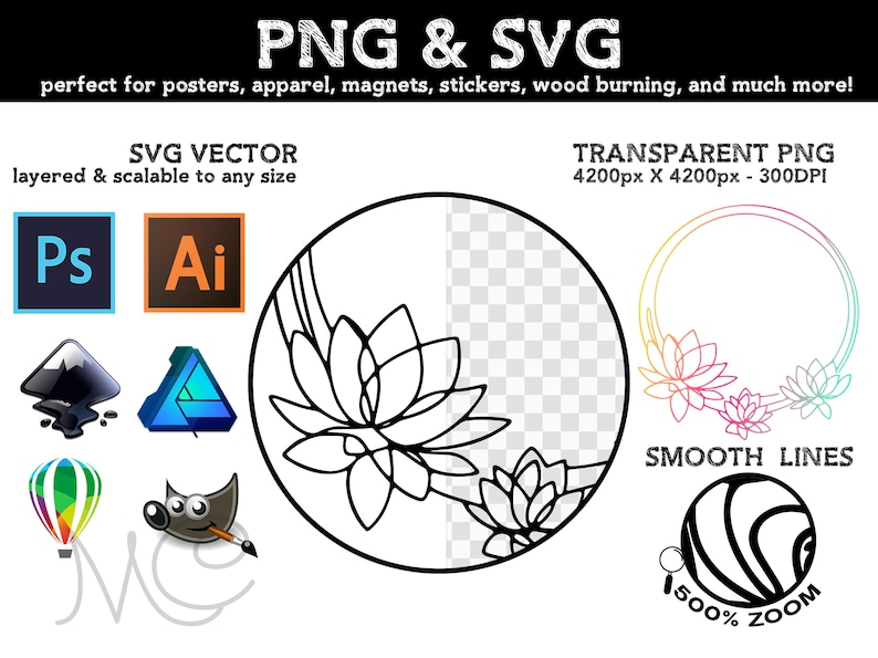 Hand-drawn Lotus Flowers Round Frames SVG & PNG Bundle | 7 Lotus ...