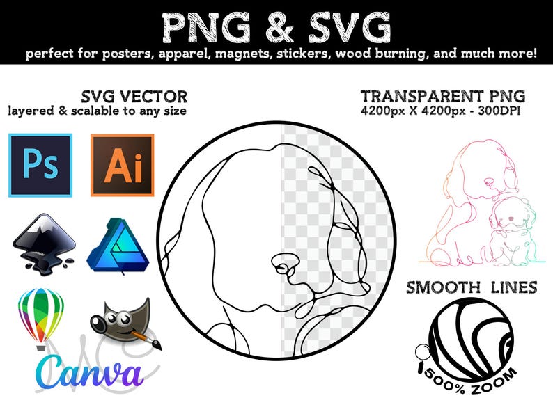 Cavapoo Dogs SVG & PNG Bundle – 7 Minimalist Outline Hand-drawn Designs ...