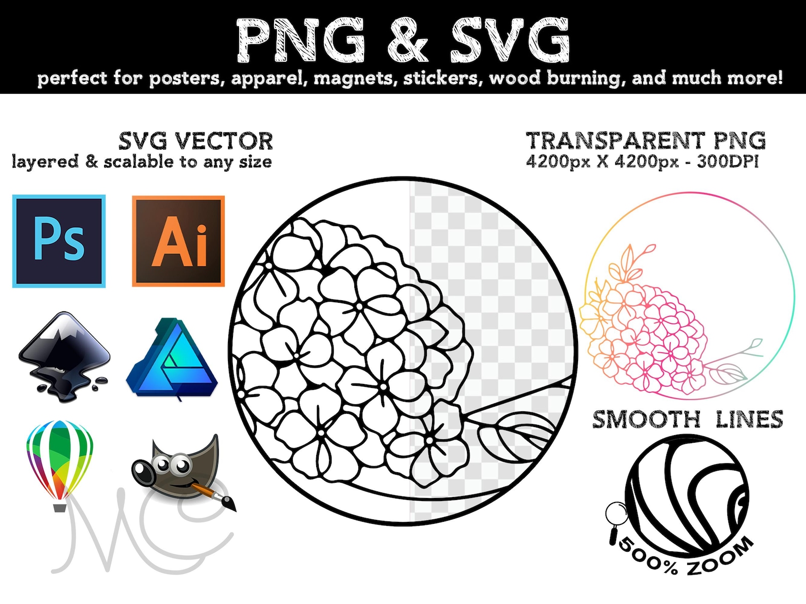 Hand-drawn Hydrangea Flowers Round Frames SVG & PNG Bundle | 7 ...