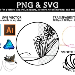 Hand-drawn Hyacinth Flowers Round Frames SVG & PNG Bundle | 7 Hyacinth ...