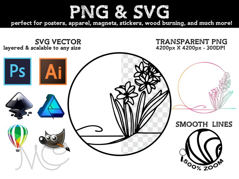 Hand-drawn Hyacinth Flowers Round Frames SVG & PNG Bundle | 7 Hyacinth ...