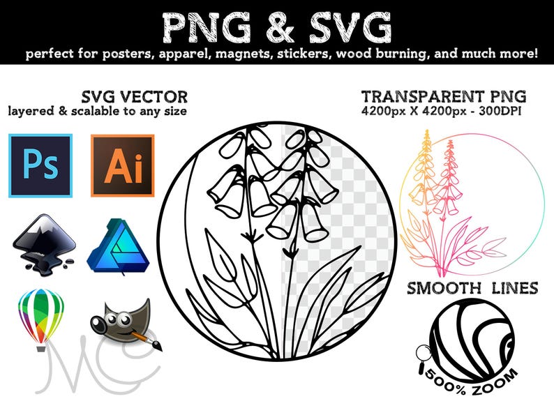 Foxglove Flowers Round Frame SVG & PNG Bundle | 7 Foxgloves Minimalist ...