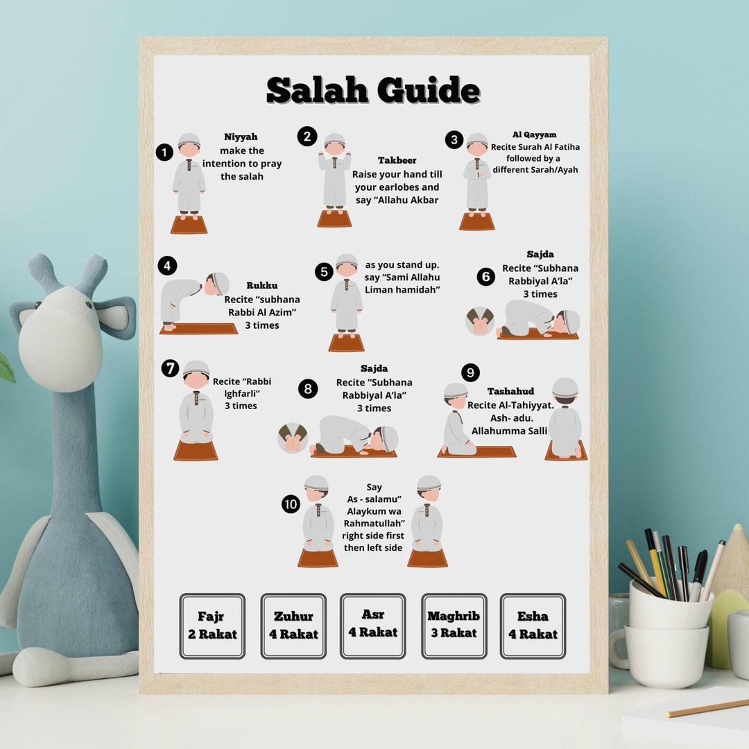 Kids Salah Guide – Step-by‑step Salah Poster | Muslim Prayer Guide PDF ...