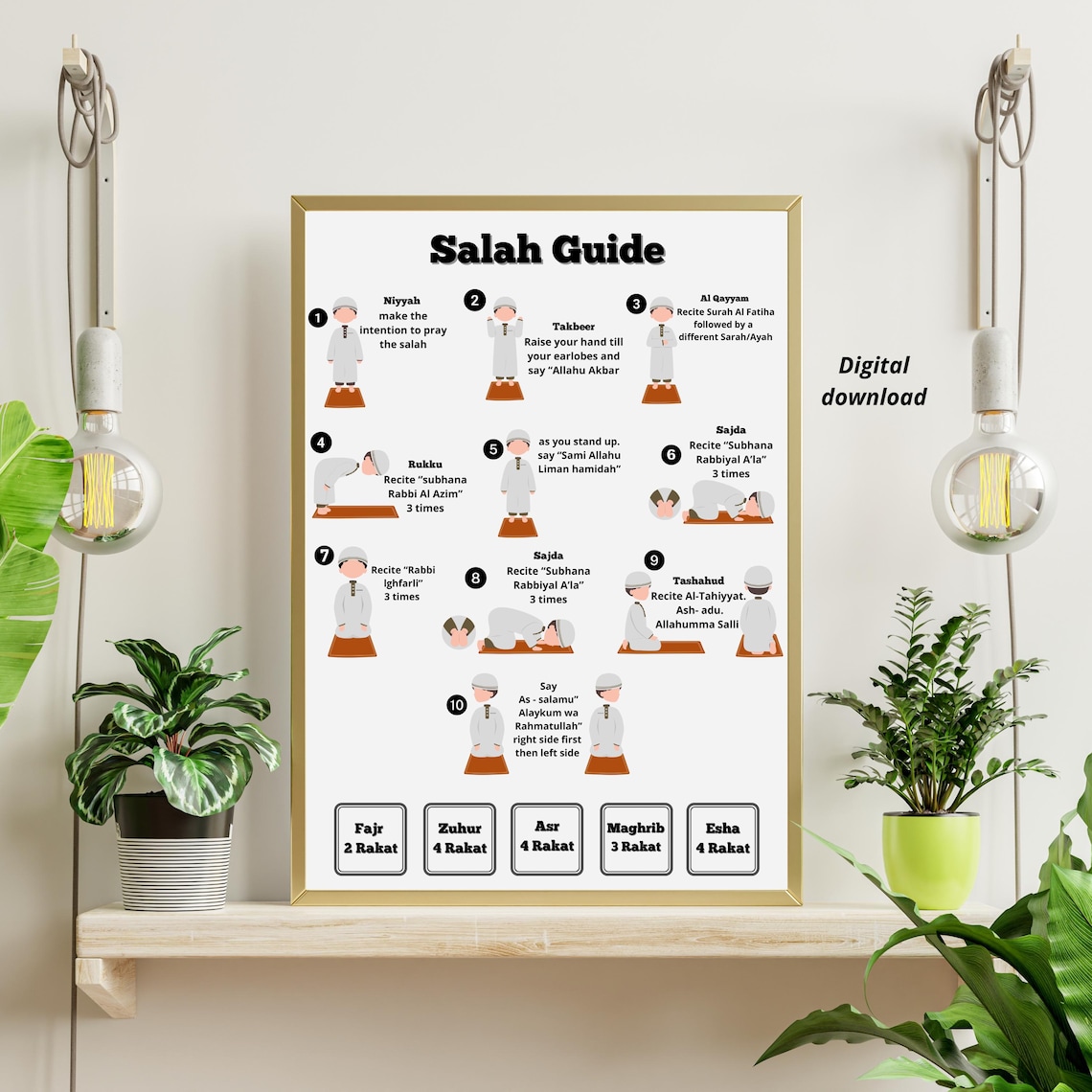 Kids Salah Guide – Step-by‑step Salah Poster | Muslim Prayer Guide PDF ...
